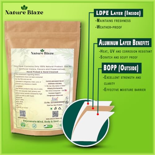 daily ashwagandha dosage for men