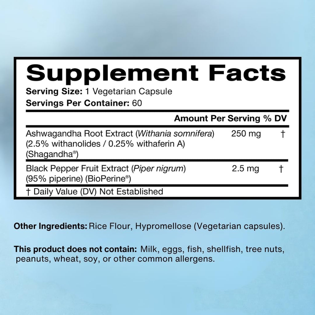 daily ashwagandha dosage for men