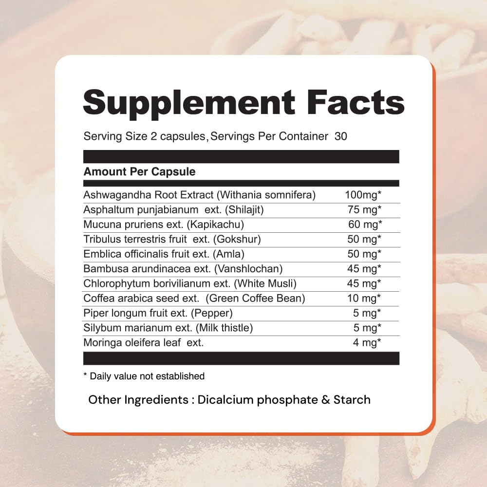 Daily ashwagandha dosage for men