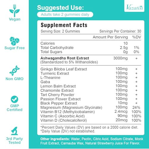 daily ashwagandha dosage for men
