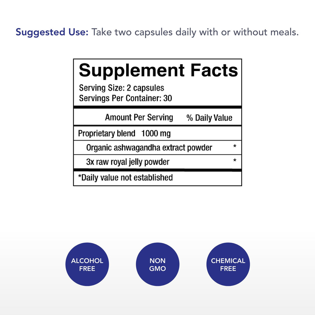 Daily ashwagandha dosage for men