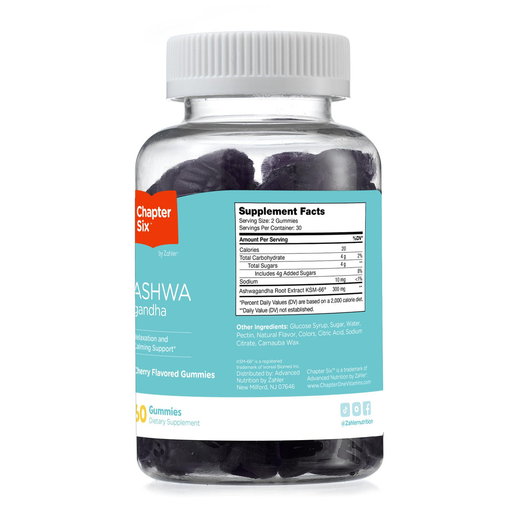 Daily ashwagandha dosage for men