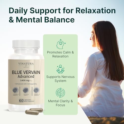 daily ashwagandha dosage for men