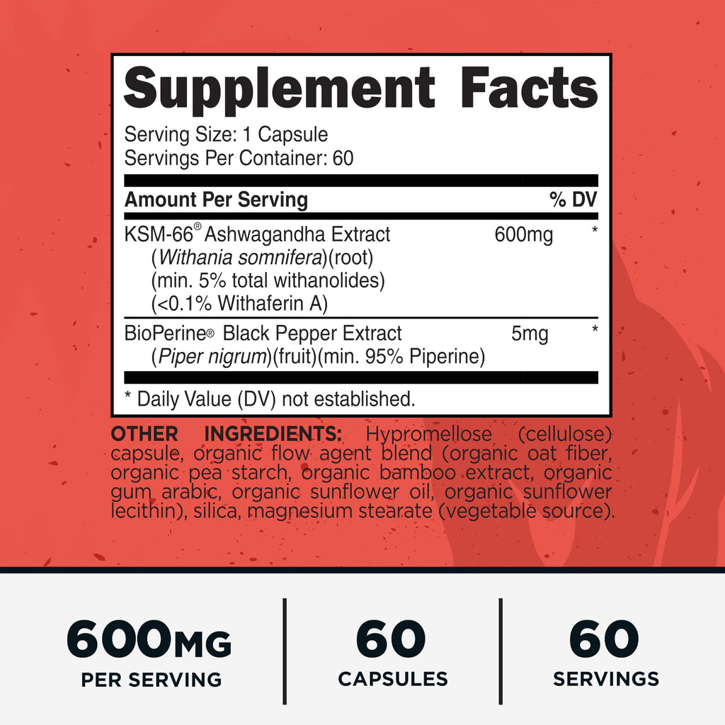 Daily ashwagandha dosage for men