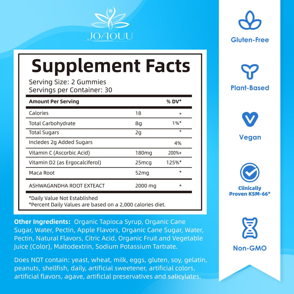 daily ashwagandha dosage for men
