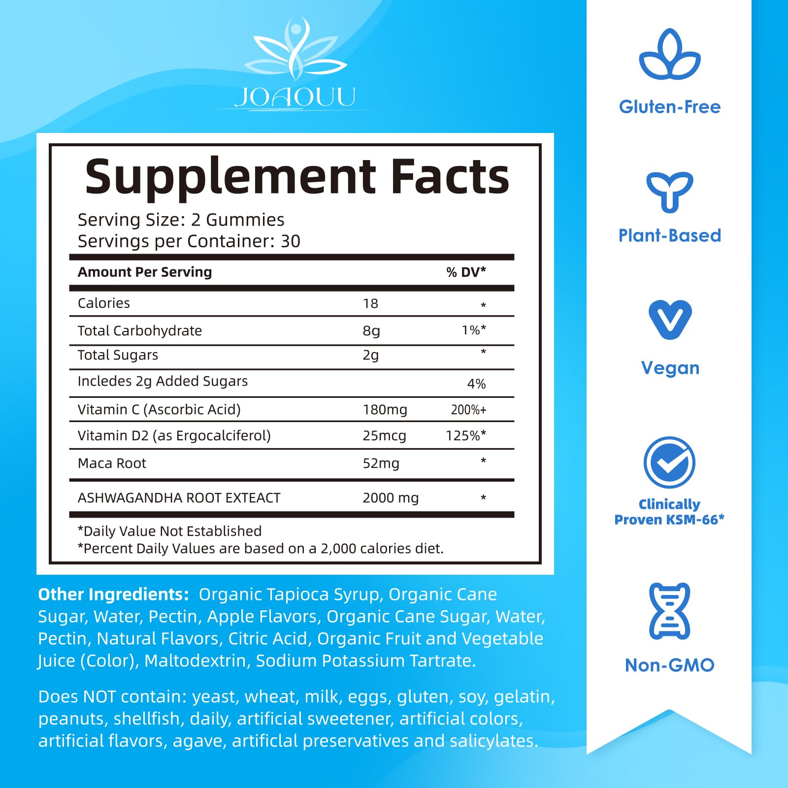 daily ashwagandha dosage for men