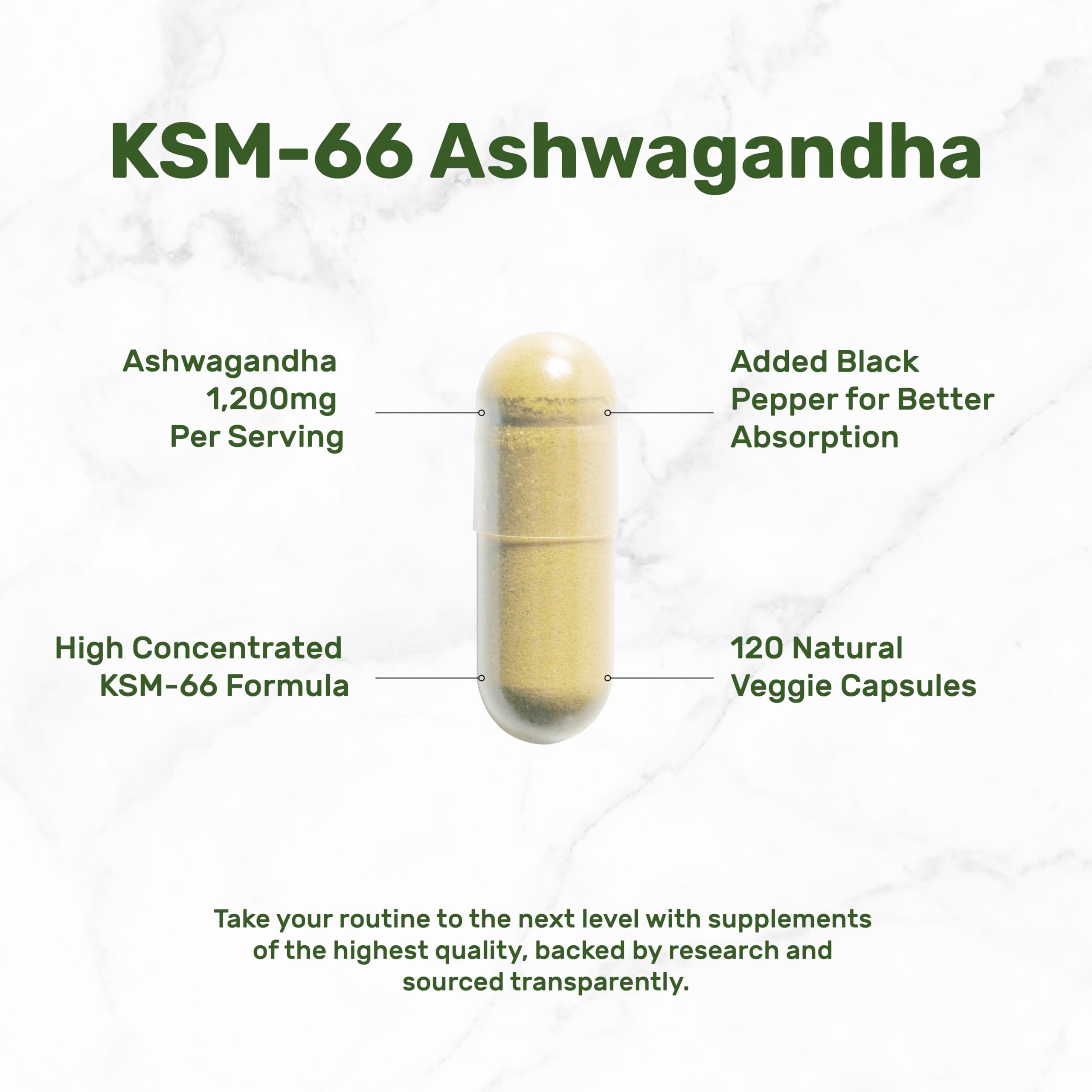 daily ashwagandha dosage for men