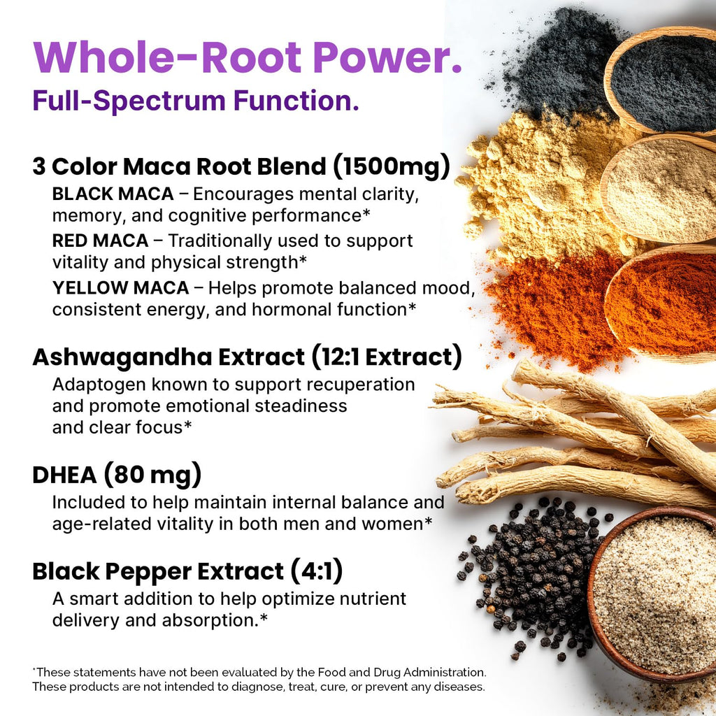 daily ashwagandha dosage for optimal health