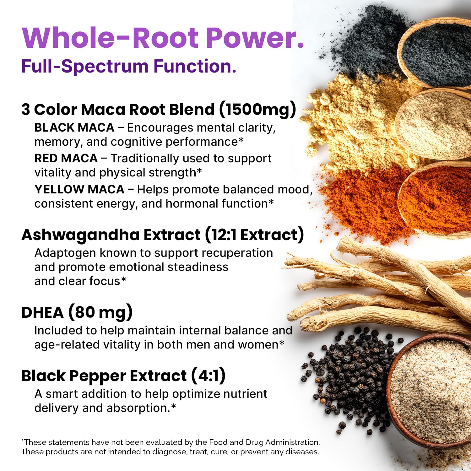 daily ashwagandha dosage for optimal health