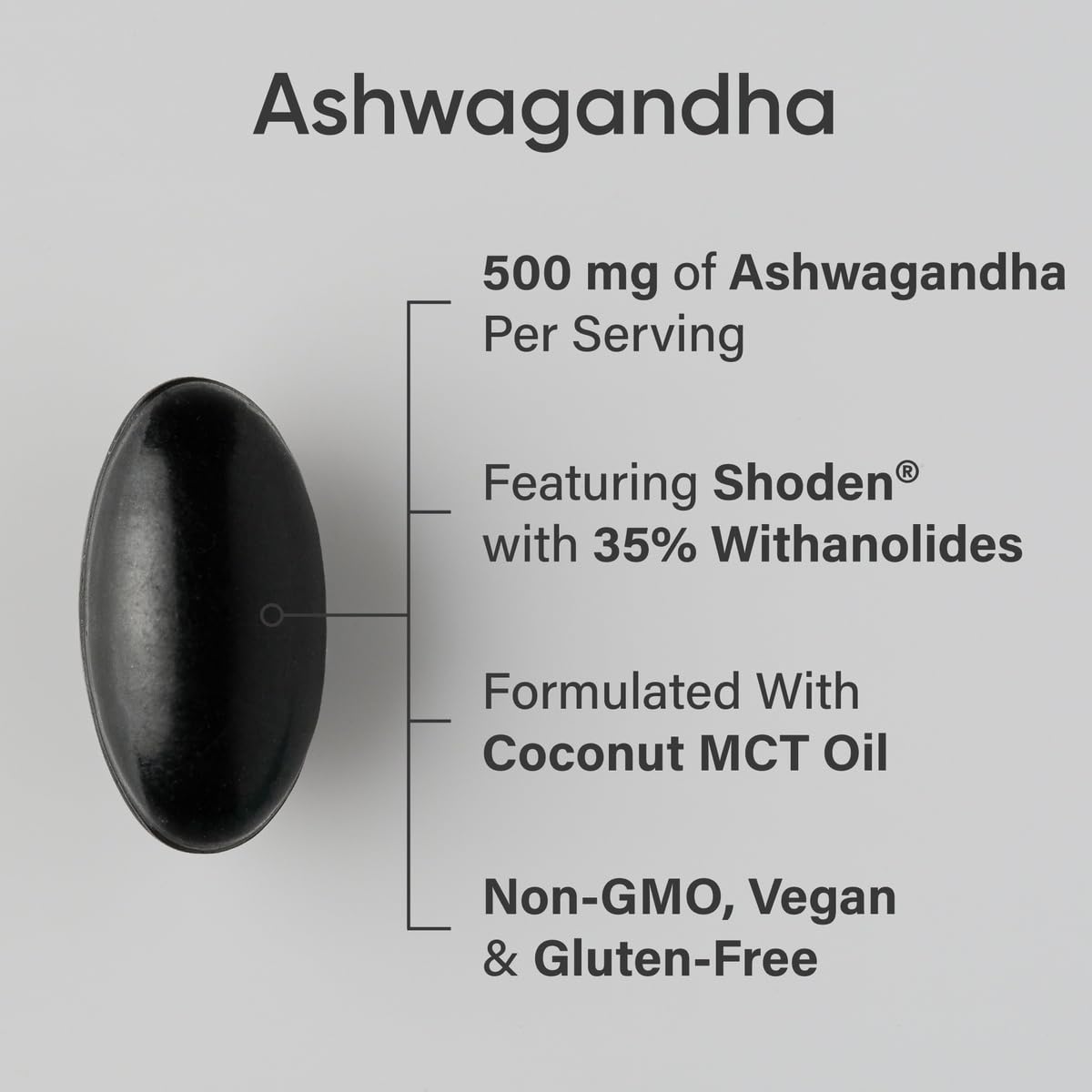 Daily ashwagandha dosage for stress relief