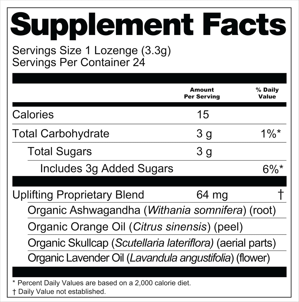 daily ashwagandha dosage for wellness