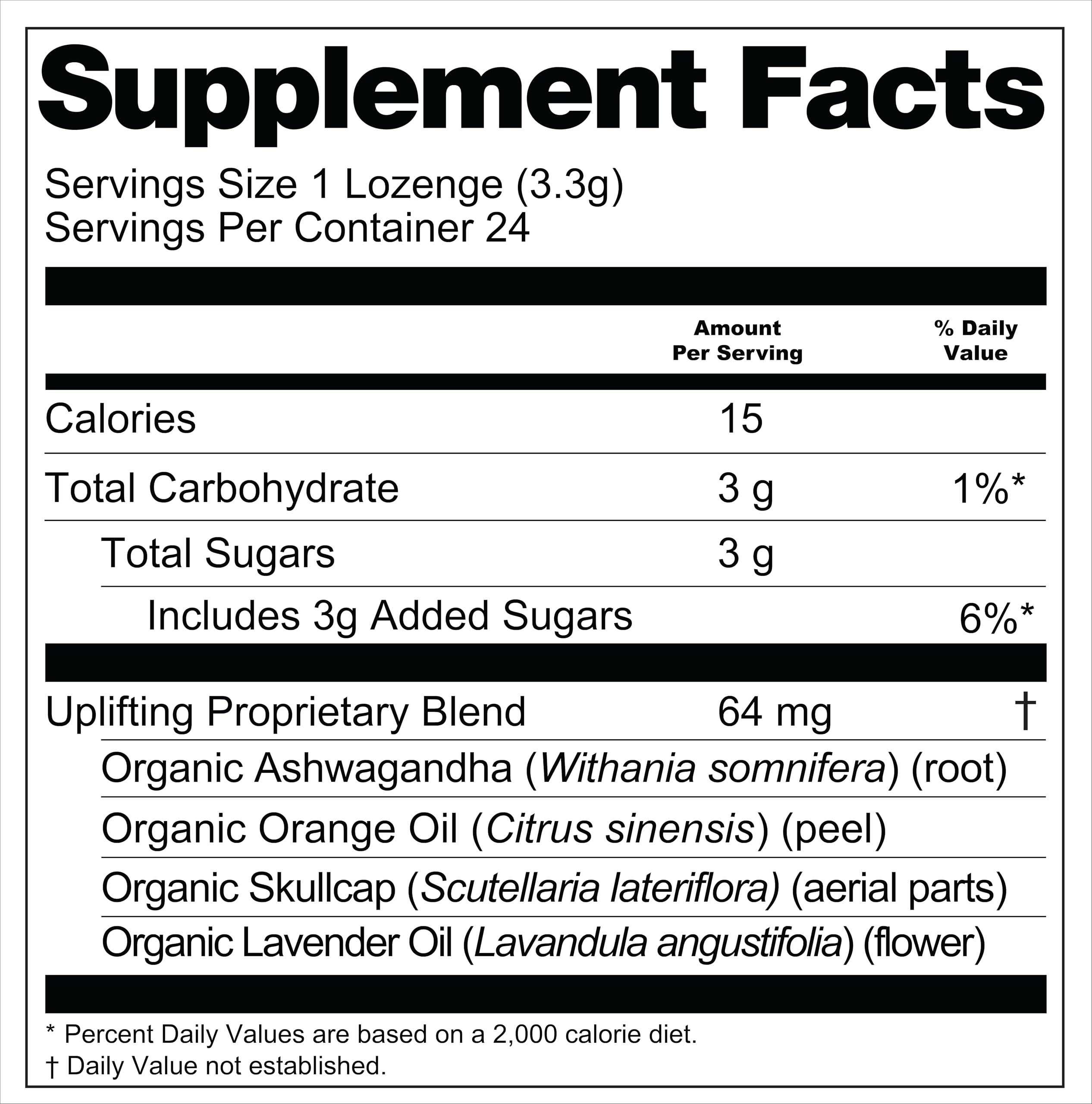 daily ashwagandha dosage for wellness