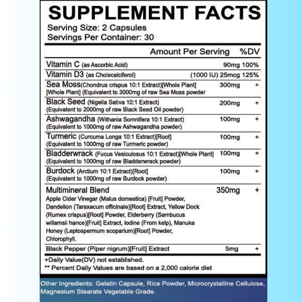Daily ashwagandha dosage for wellness