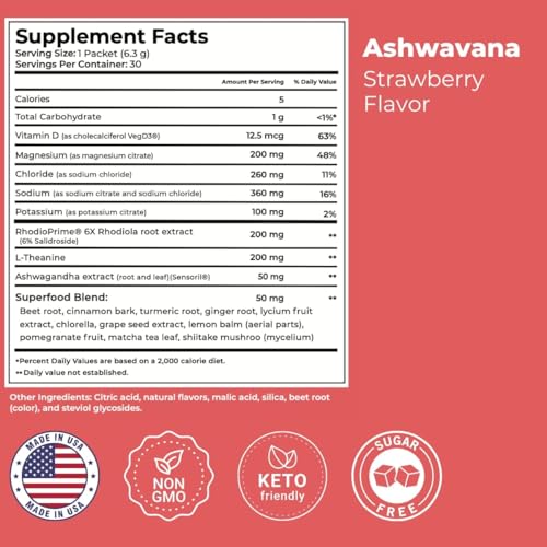 daily ashwagandha dosage for wellness