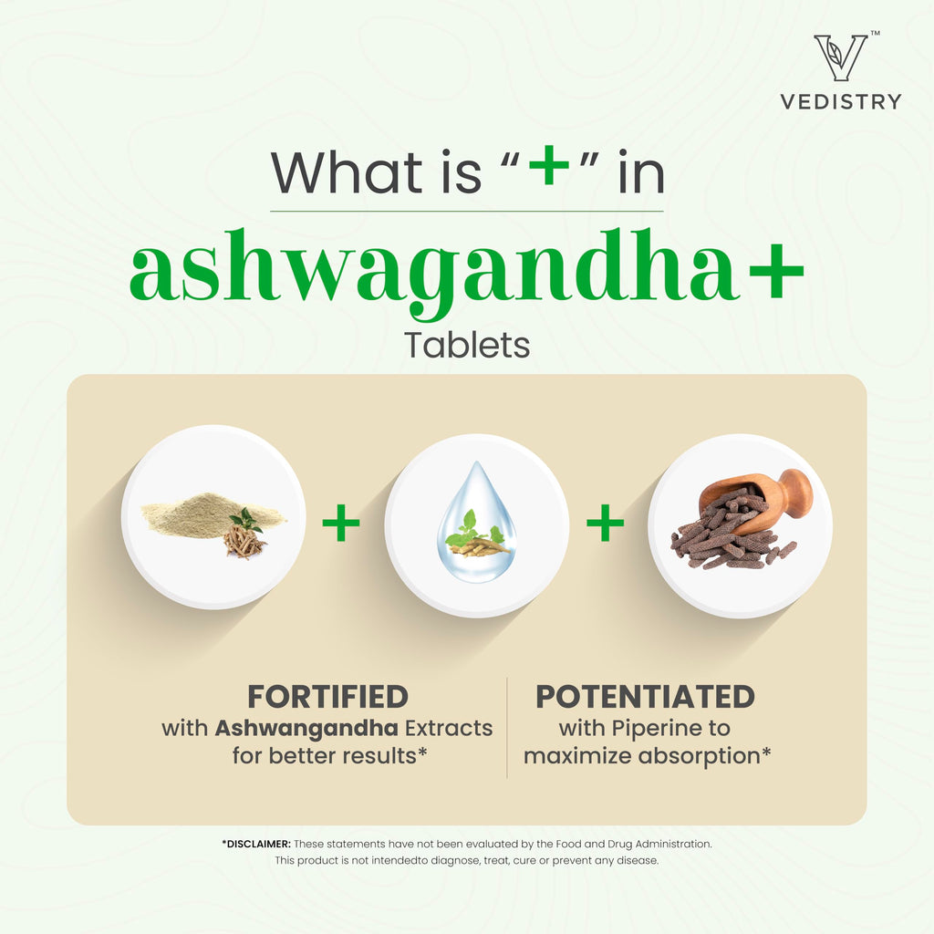 Daily ashwagandha dosage for women