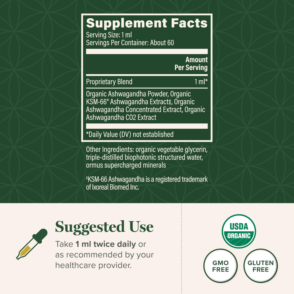 daily ashwagandha dosage for women