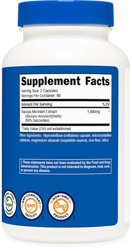 daily bacopa monnieri serving for wellness