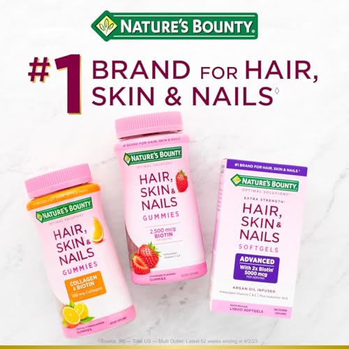 daily beauty supplement routine