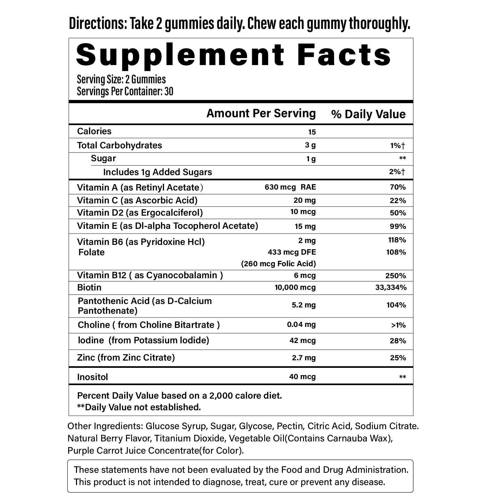 daily biotin boost for wellness