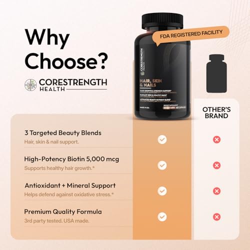 Daily biotin for energy support