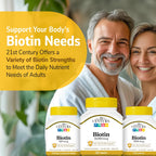 daily biotin for energy support