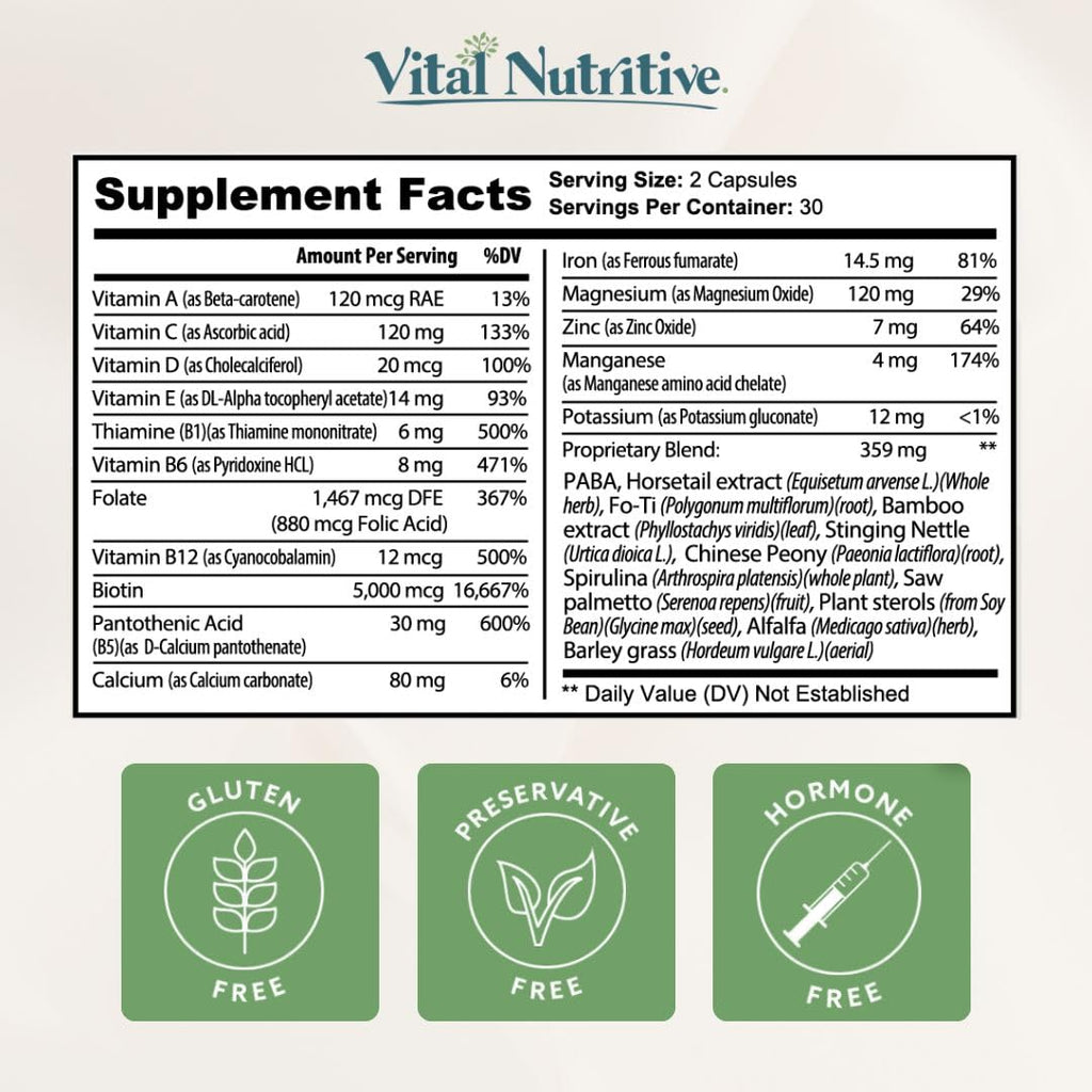 daily biotin for energy support