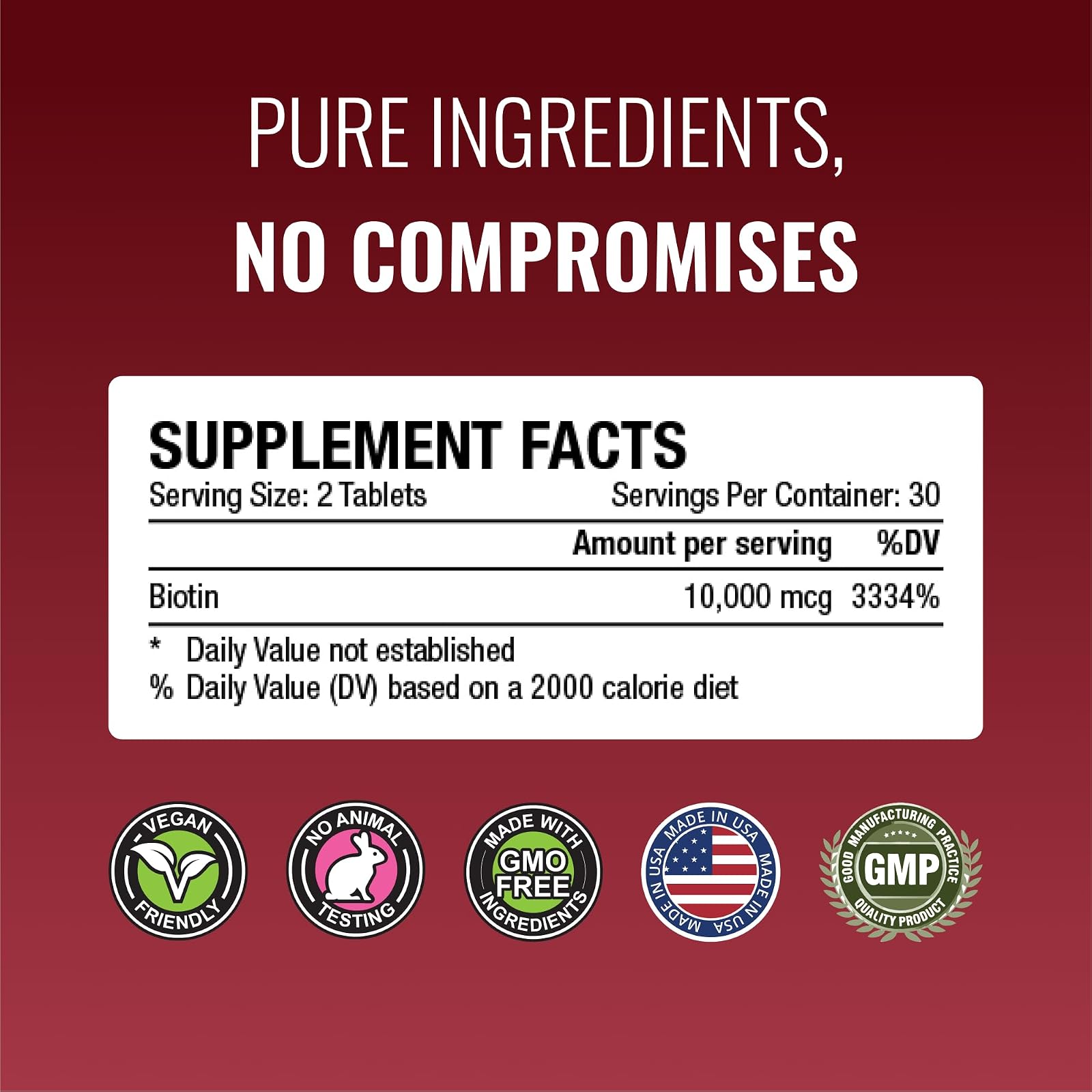 Daily biotin for overall wellness
