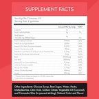 Daily Biotin gummies for beauty support