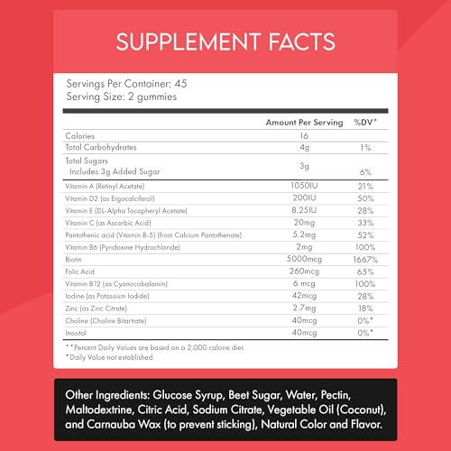 Daily Biotin gummies for beauty support