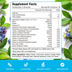 daily biotin gummies for wellness