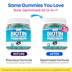 Daily biotin gummies for wellness