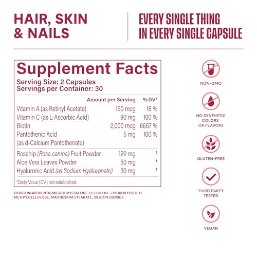 Daily biotin supplement for beauty