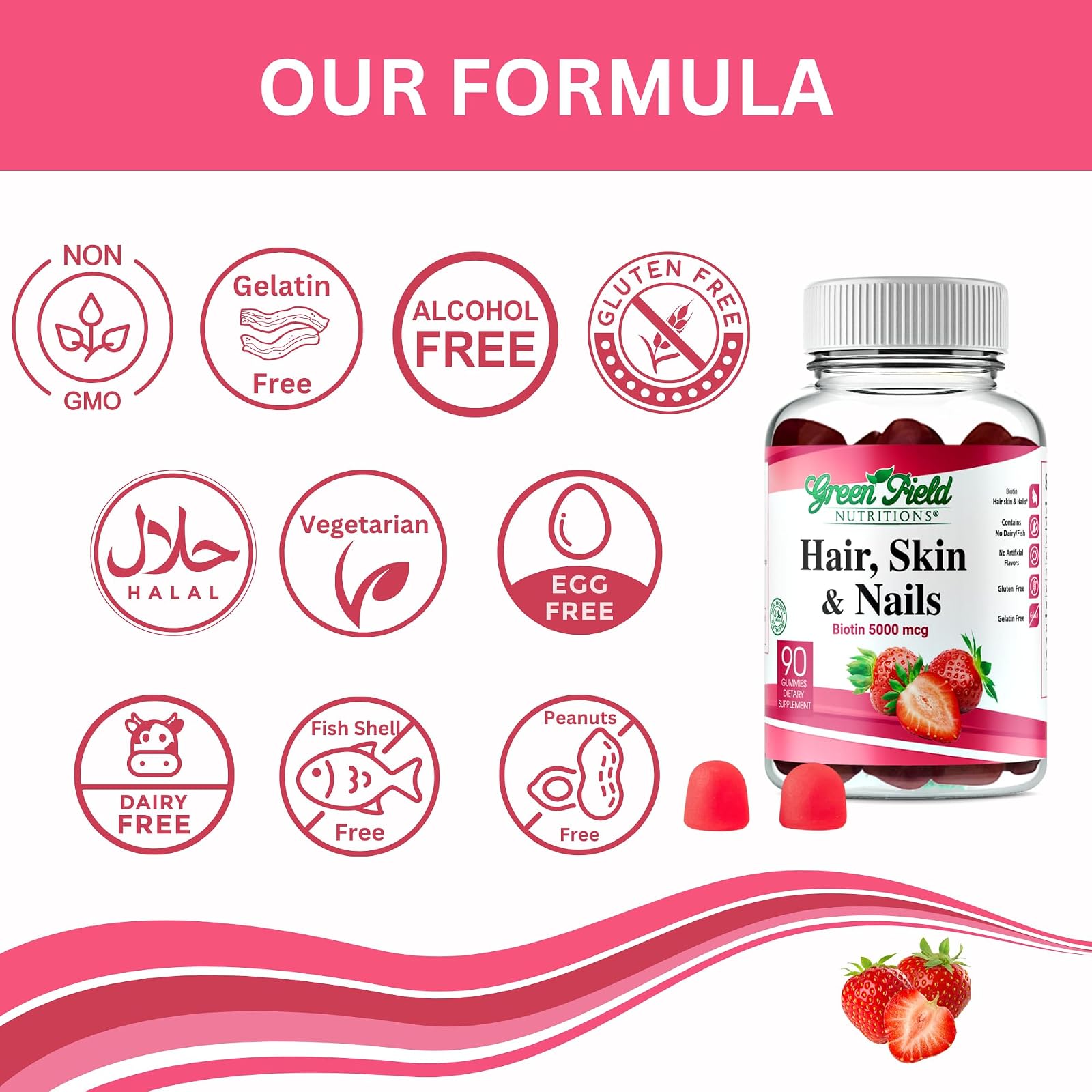 Daily biotin supplement for skin health