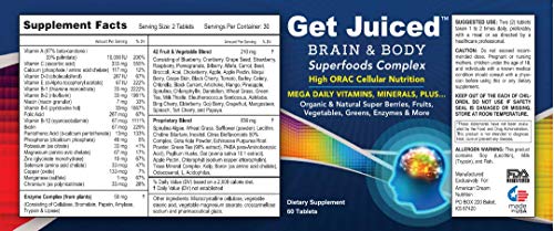 daily blended supplements for wellness