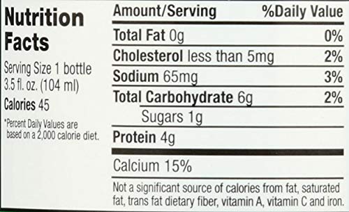 daily blended vitamin and mineral boost