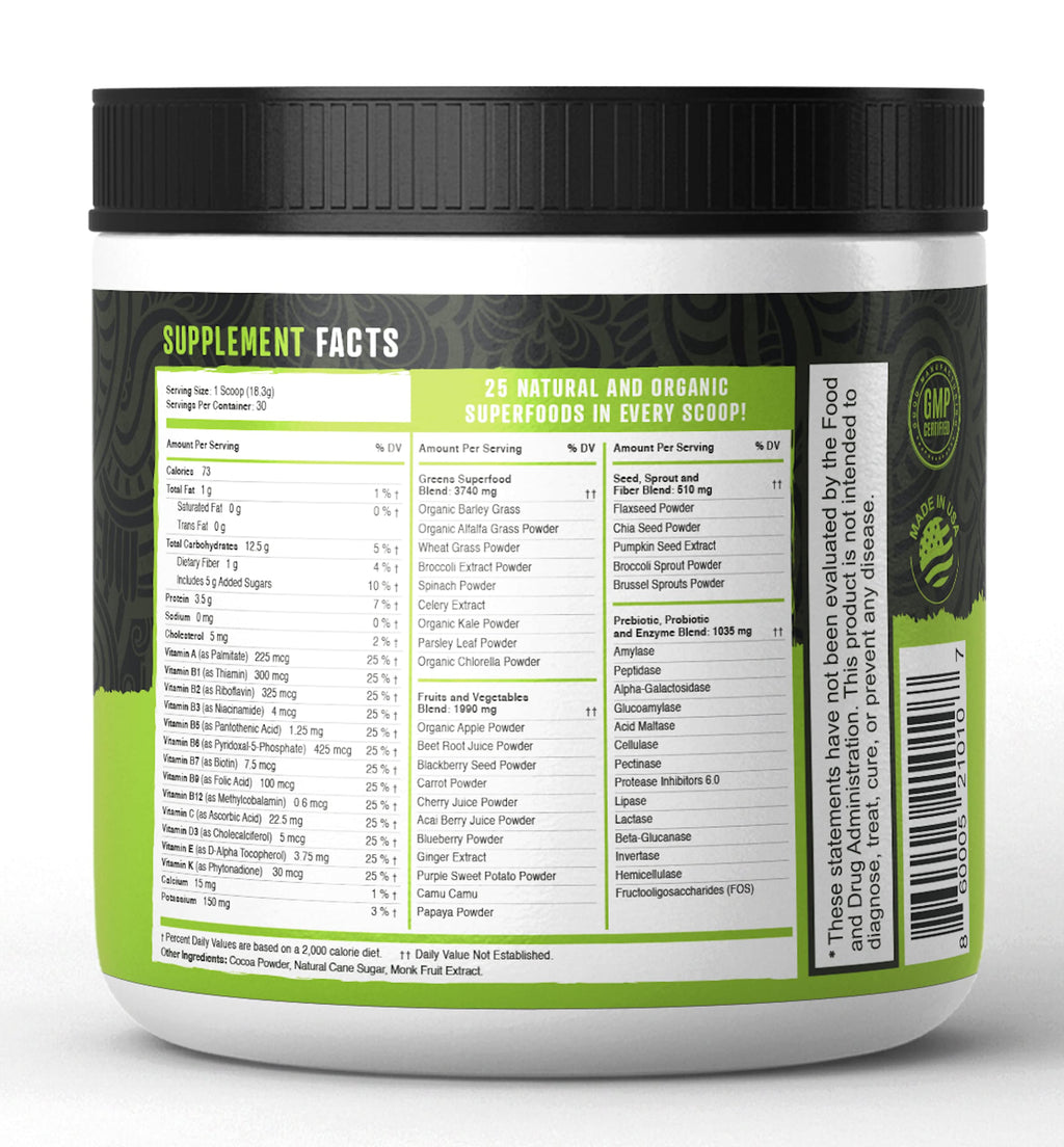 daily blended vitamin and mineral supplements