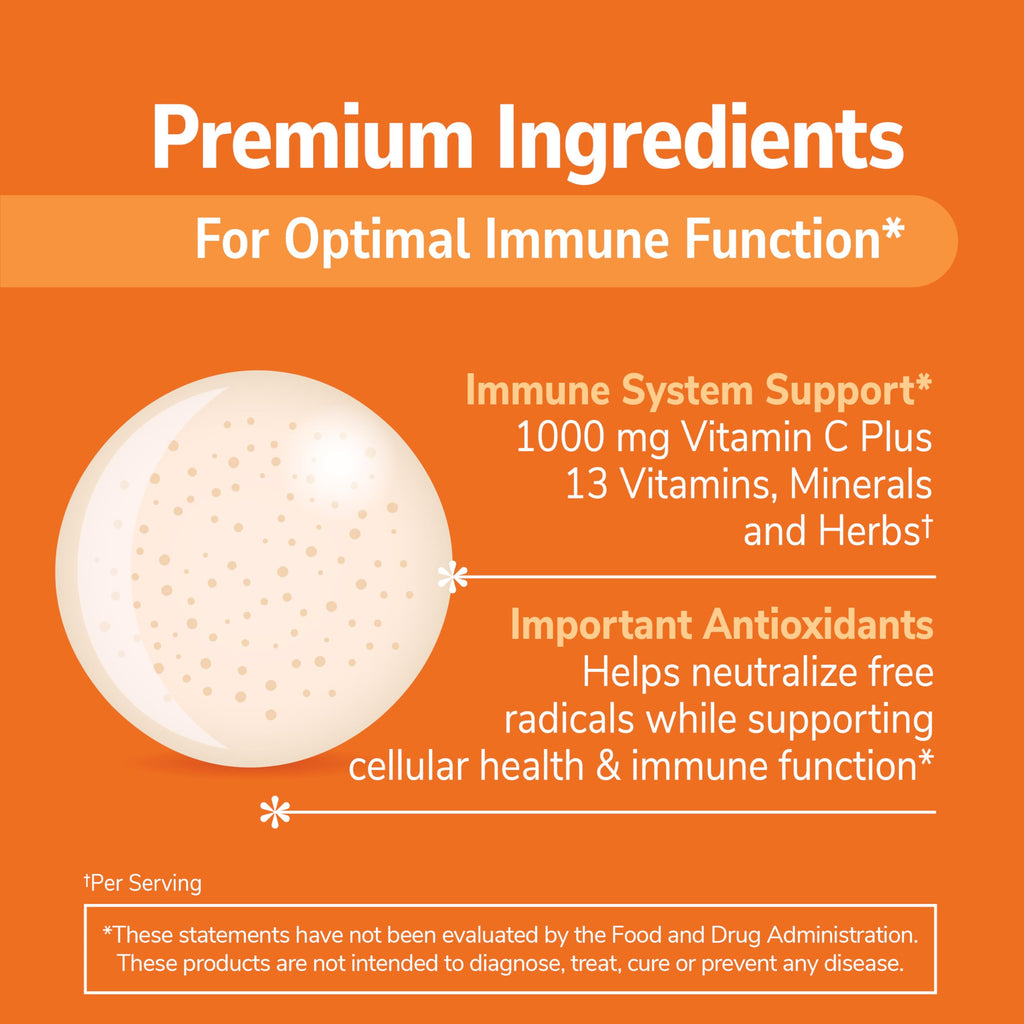 daily blended vitamin mineral boost