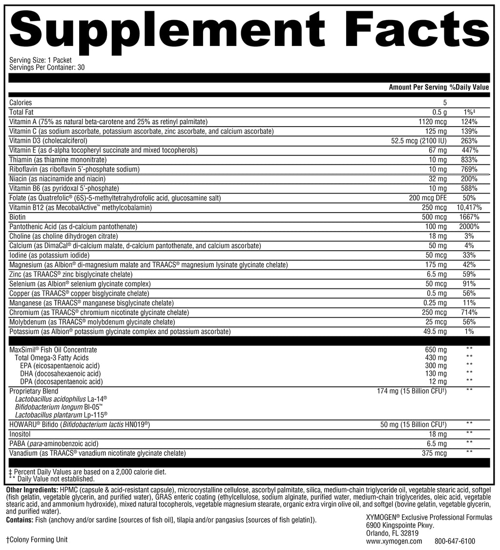 daily blended vitamin & mineral supplements for energy