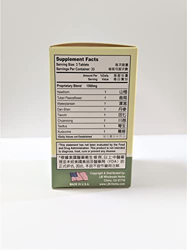 Daily blended vitamin & mineral supplements for overall wellness