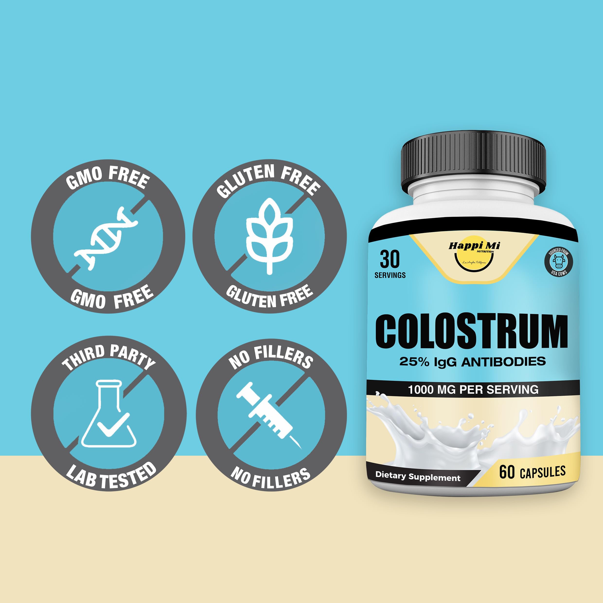 Daily blended vitamin & mineral supplements