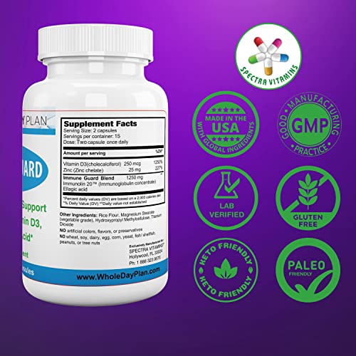 daily blended vitamin & mineral supplements