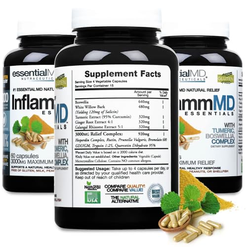 daily blended vitamin & mineral supplements
