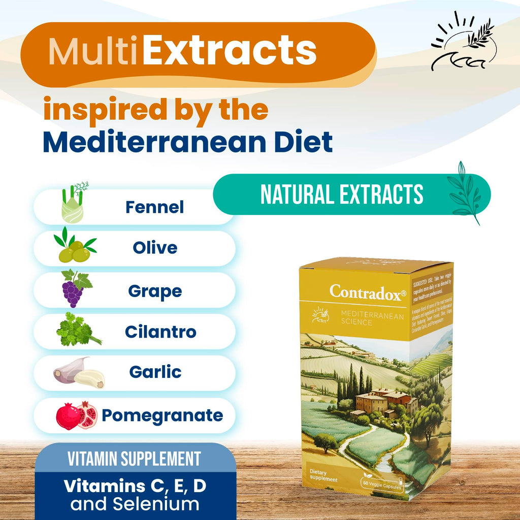 daily blended vitamin & mineral support