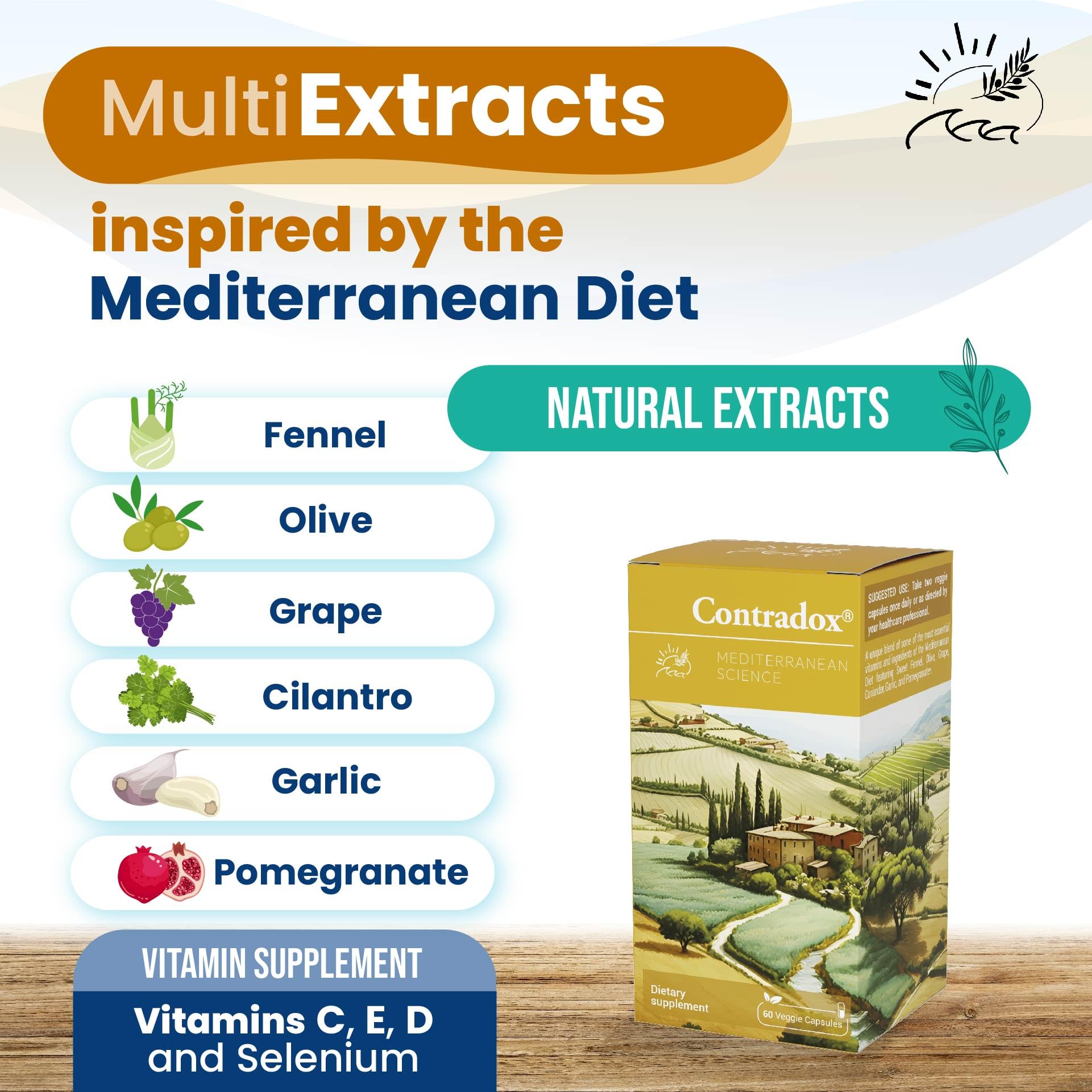 daily blended vitamin & mineral support