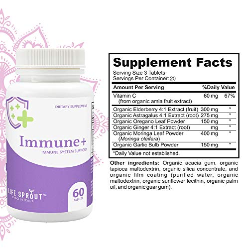 daily blended vitamin & mineral support