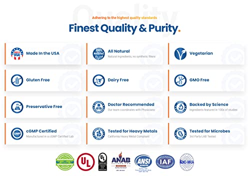 Daily blended vitamin supplements