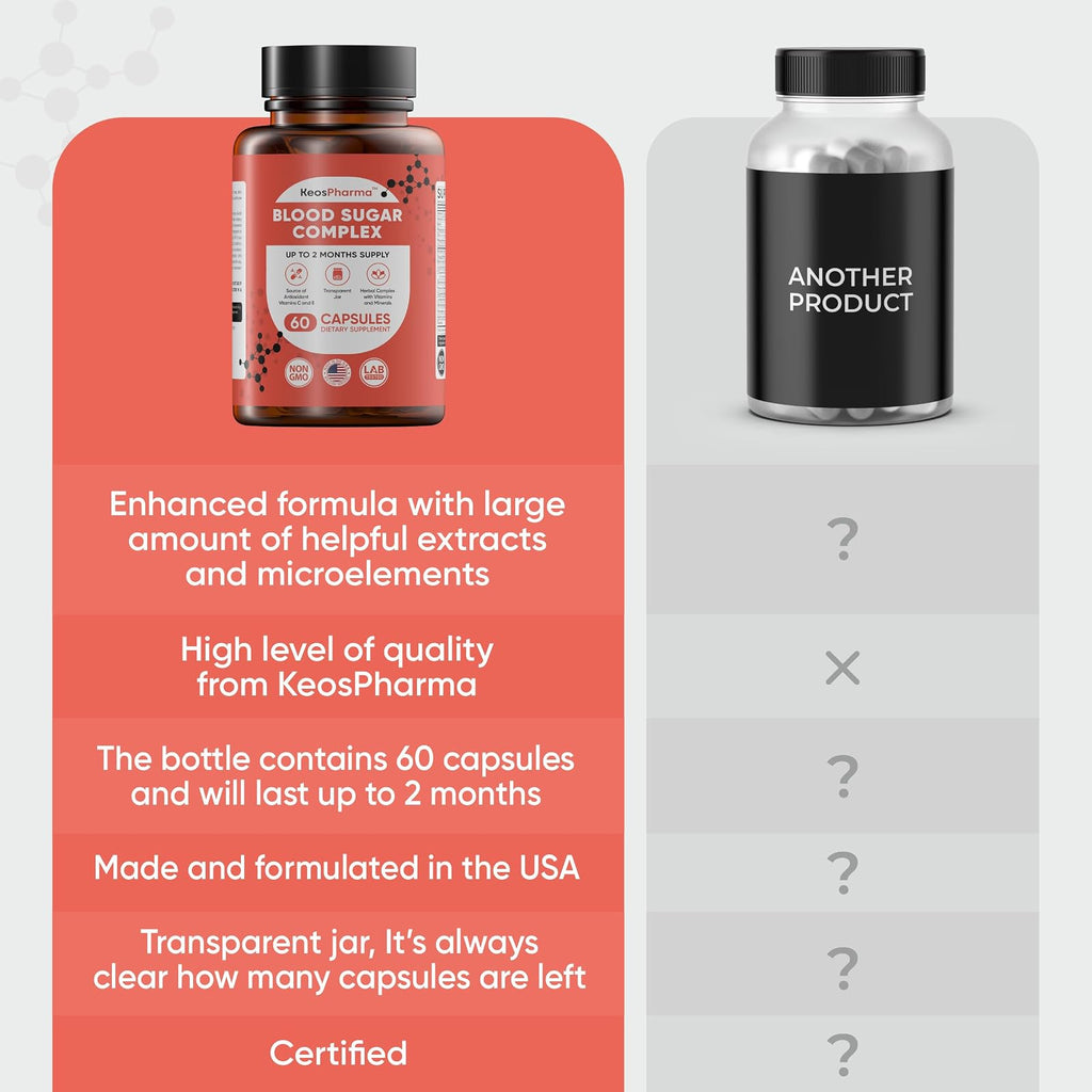 daily blood sugar management capsules