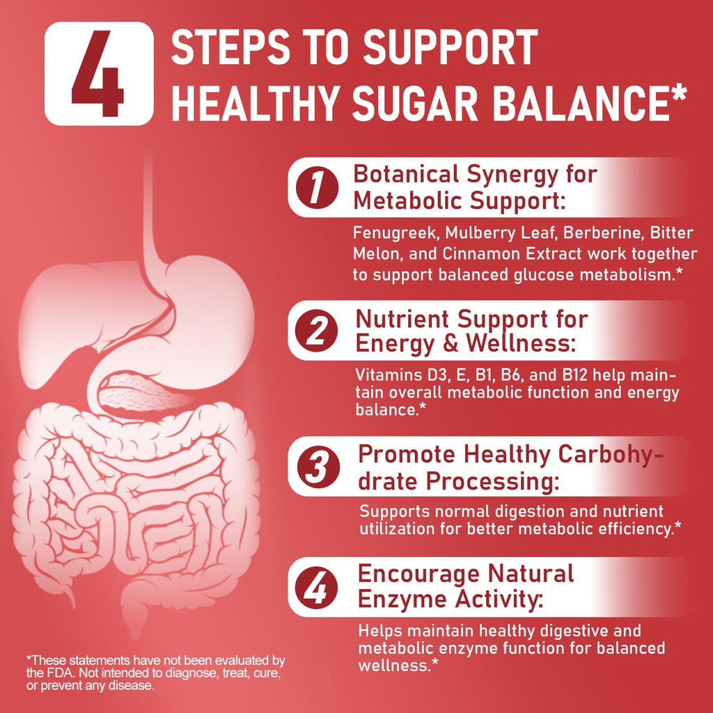 Daily blood sugar management softgels