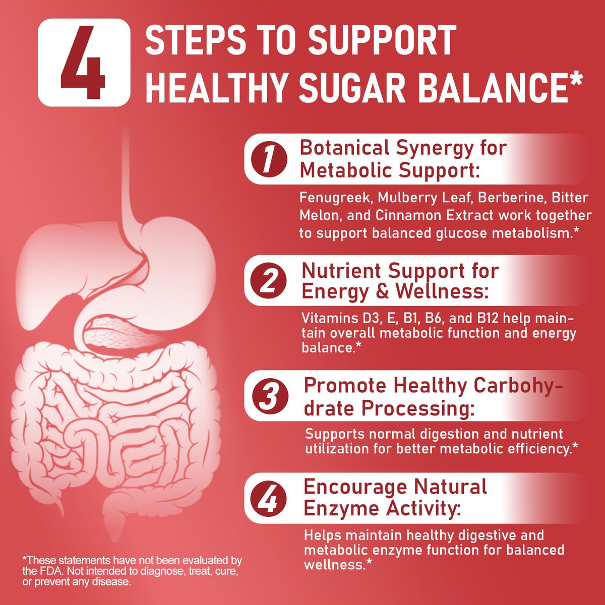 Daily blood sugar management softgels