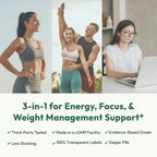 Daily Boost fat burners for energy